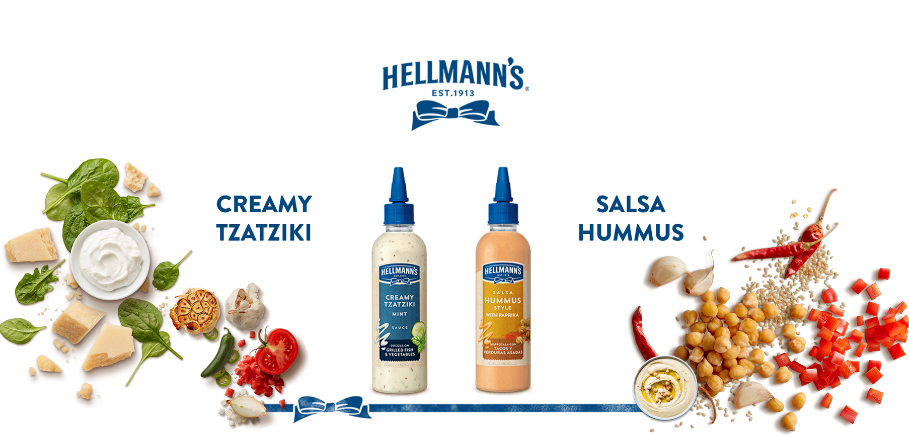 Display Advertising – HTML5banners